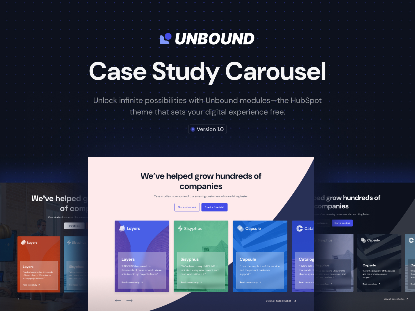 Case Study Carousel - UNDBOUND by Phrutos Creative